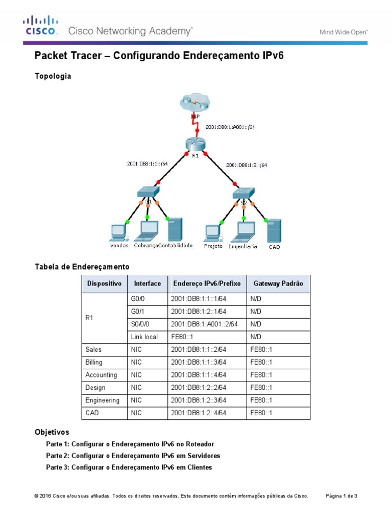 7.2.4.9 Packet Tracer - Configuring IPv6 Addressing | PDF | Endereço de ... 7.2.4.9 Packet Tracer - Configuring IPv6 Addressing | PDF | Endereço de ...