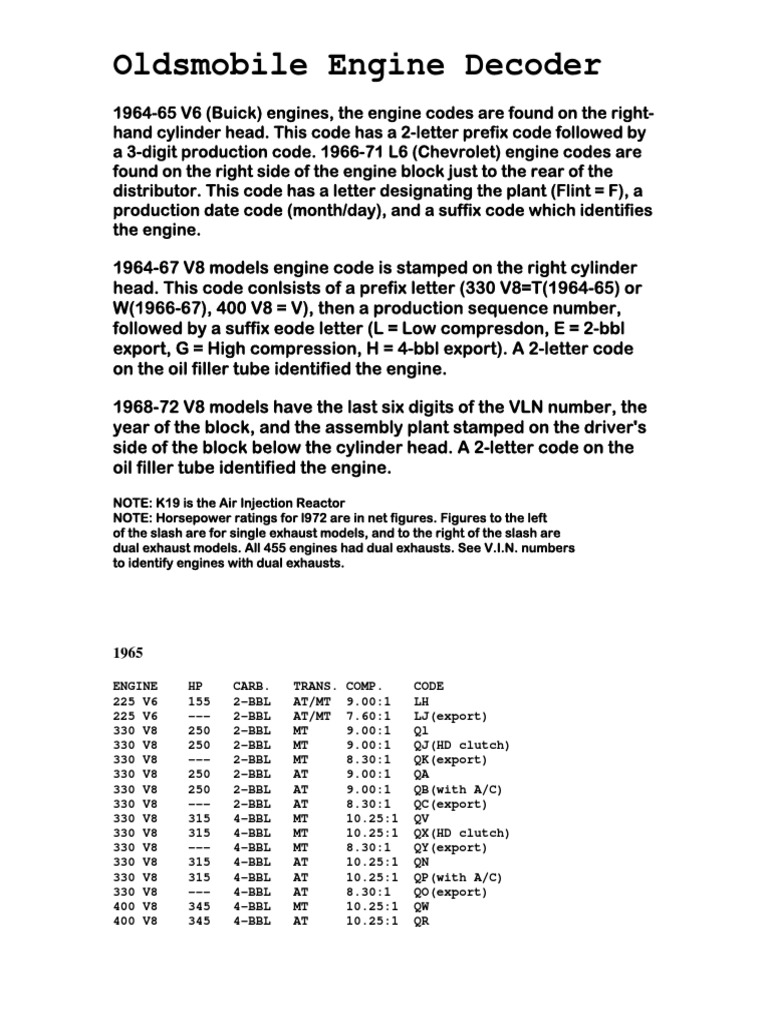 Oldsmobile Engine Decoder | PDF | Horsepower | Engines