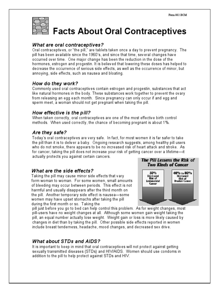 Facts About Oral Contraceptives | PDF | Combined Oral Contraceptive ...