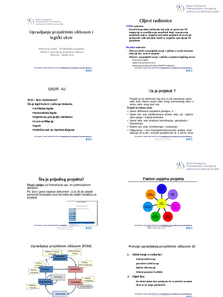 PCM - Modul 1 - Feb 2020 | PDF