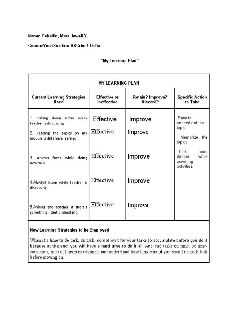 Cabalfin Activity 30 My Learning Plan | PDF