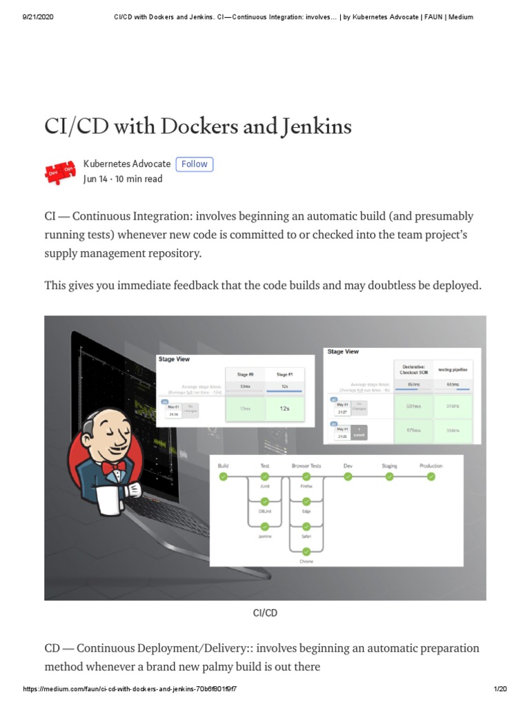 CI - CD With Dockers and Jenkins. CI - Continuous Integration ...