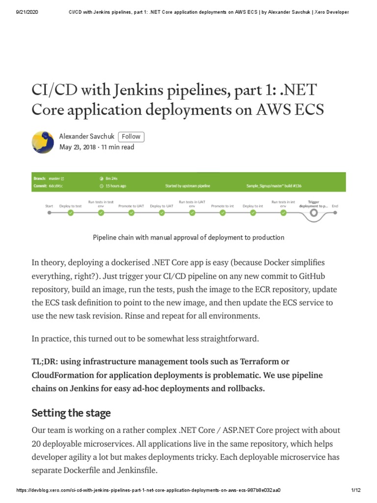 CI - CD With Jenkins Pipelines, Part 1 - .NET Core Application ...