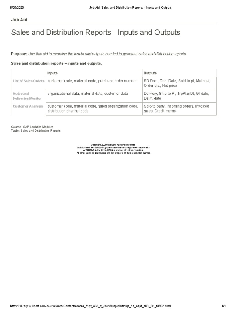 Sales and Distribution Reports - Inputs and Outputs | PDF