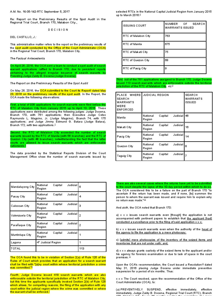 Report On The Preliminary Results of The Spot Audit in The Regional ...