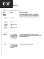 MKD Computation for Pediatric Dosing | PDF | Renal Function | Chronic ...