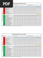 HSE Training Matrix | PDF | Safety | Prevention