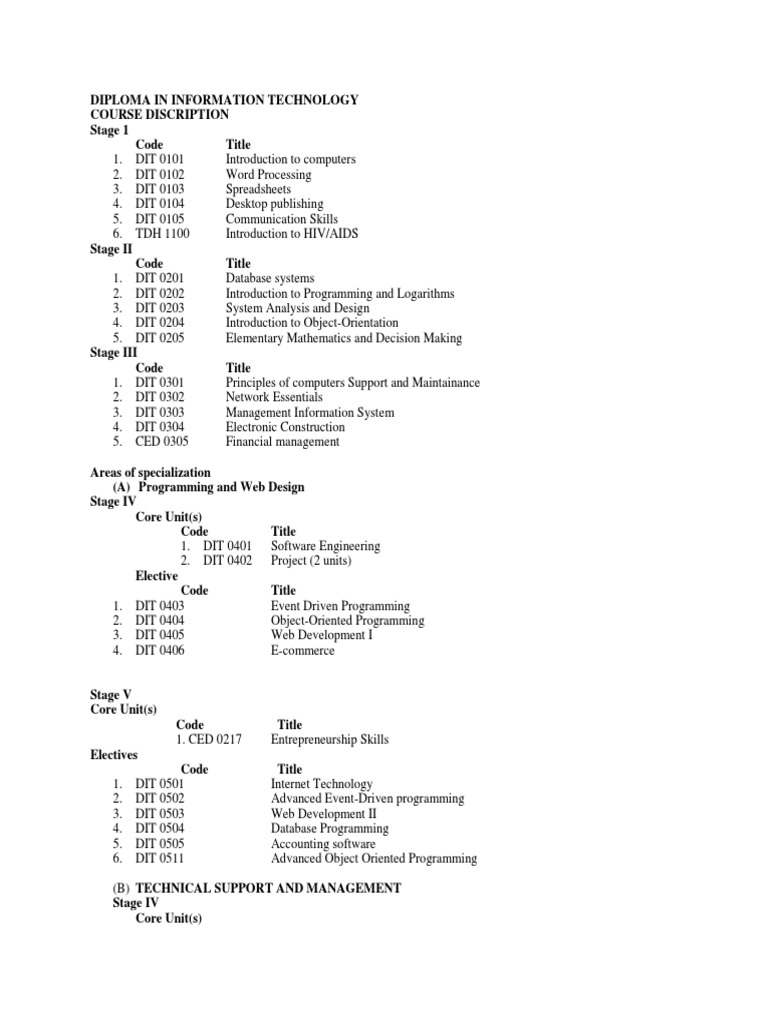 DIT Diploma in Information Technology PDF | PDF | Web Development | Computer Programming