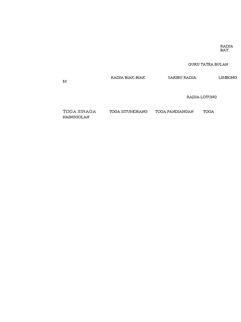 Tarombo Siregar | PDF