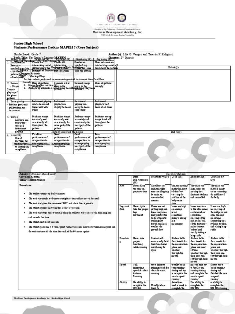 Junior High School Students Performance Task in MAPEH 7 (Core Subject ...