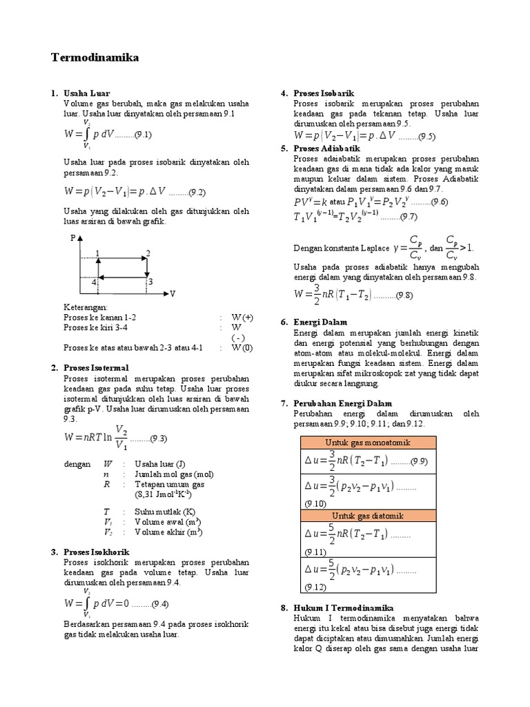 Materi Termodinamika Kelas XI | PDF