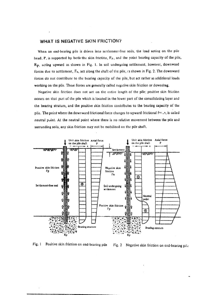 Negative Skin Friction by Chow YK | PDF | Deep Foundation ...
