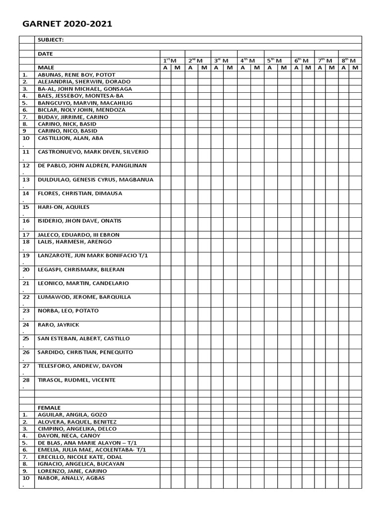 Subject Checklist | PDF