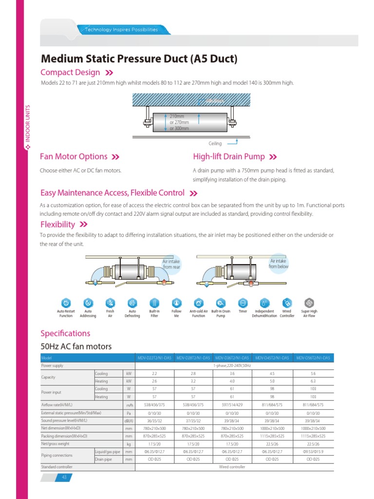 Medium Static Pressure Duct (A5 Duct) : Compact Design | PDF | Air ...
