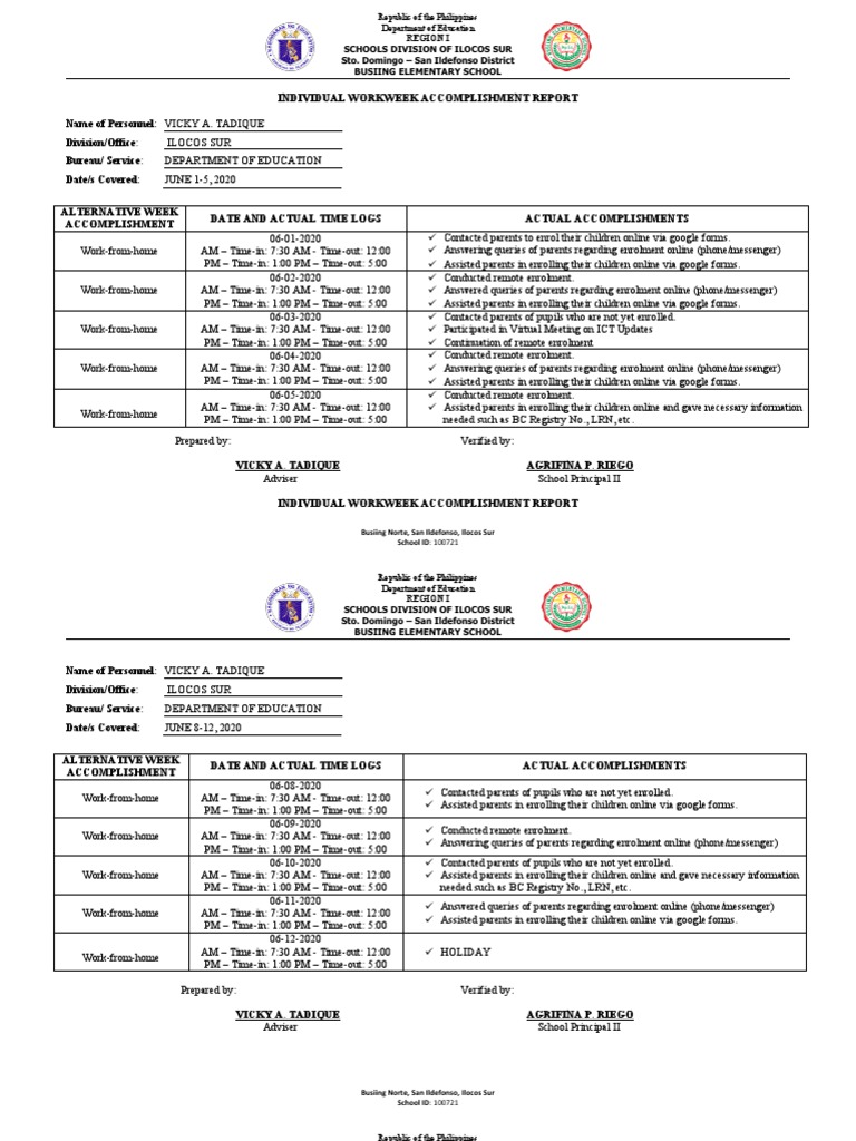 WORKWEEK ACCOMPLISHMENT Report | PDF | Business