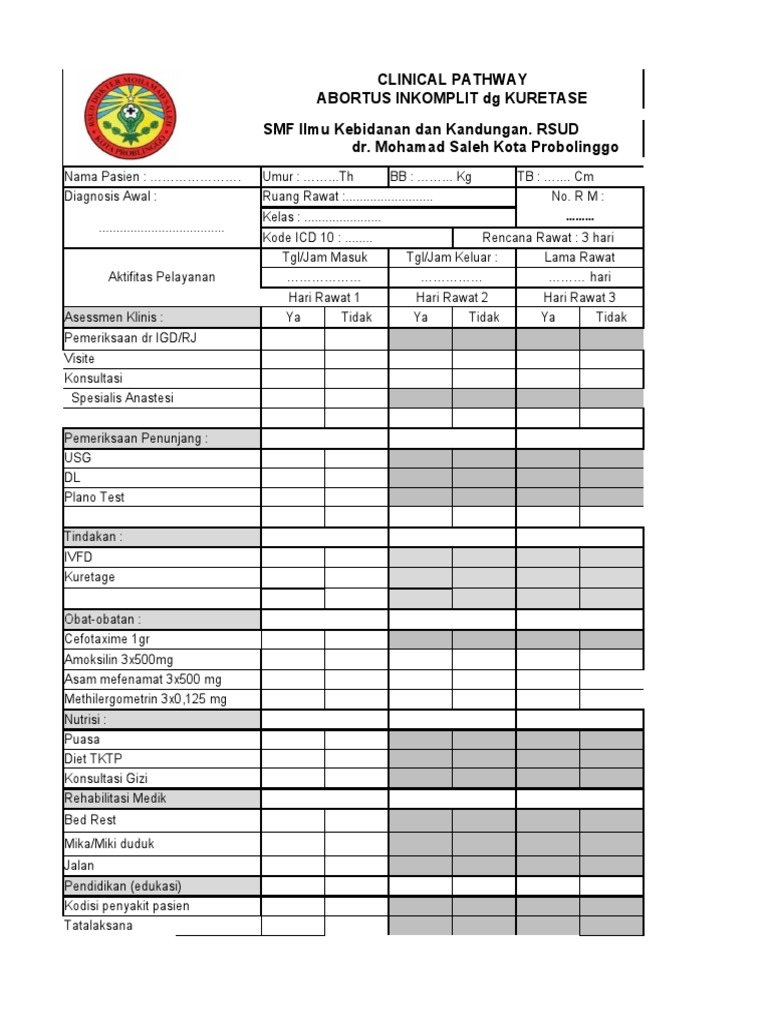 Pathway Kuretase Abortus Inkomplit | PDF