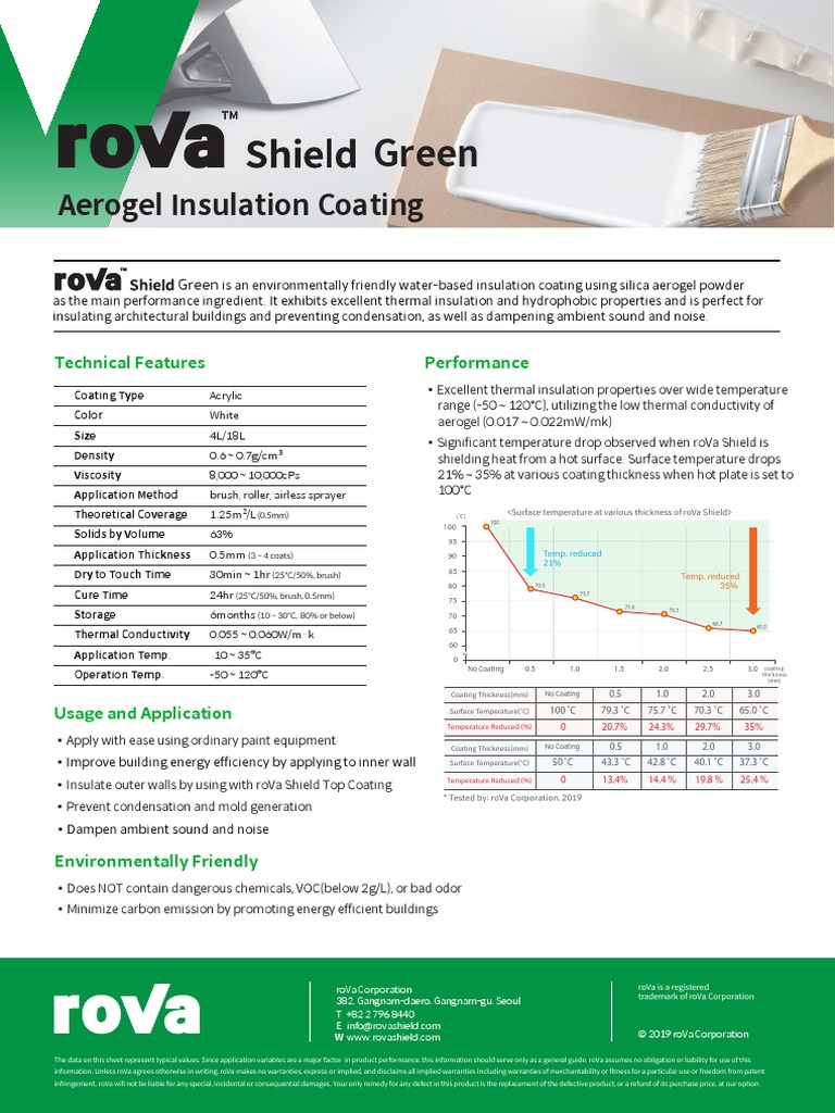 Rova Shield TDS | PDF | Building Insulation | Paint