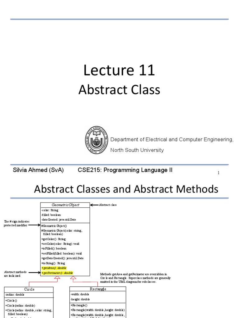 Abstract Class: Cse215: Programming Language Ii Silvia Ahmed (Sva) | PDF | Teaching Methods ...