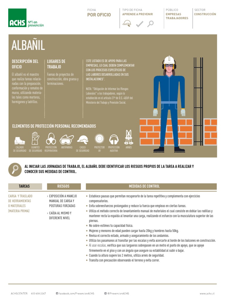 Odir Achs Albañil PDF | PDF | Naturaleza | Bienestar