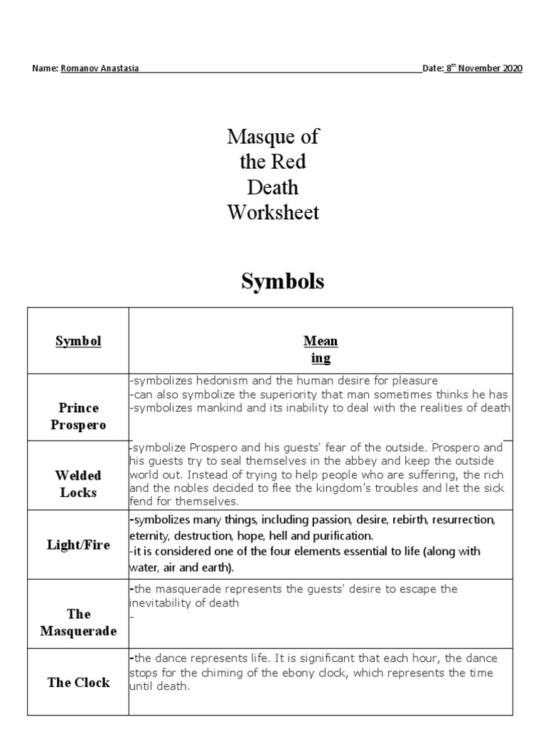 Symbolism in "Masque of the Red Death" | PDF | Art