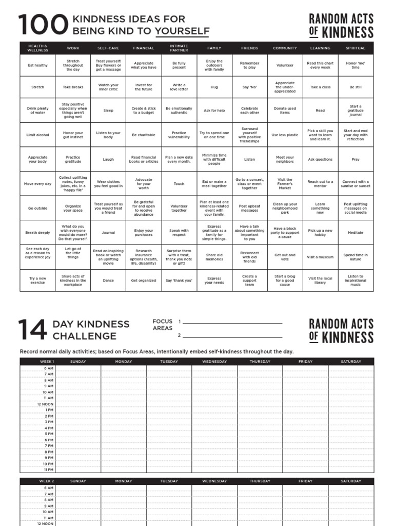 100 Self-Kindness Ideas for Wellness | PDF | Gratitude | Human Nature