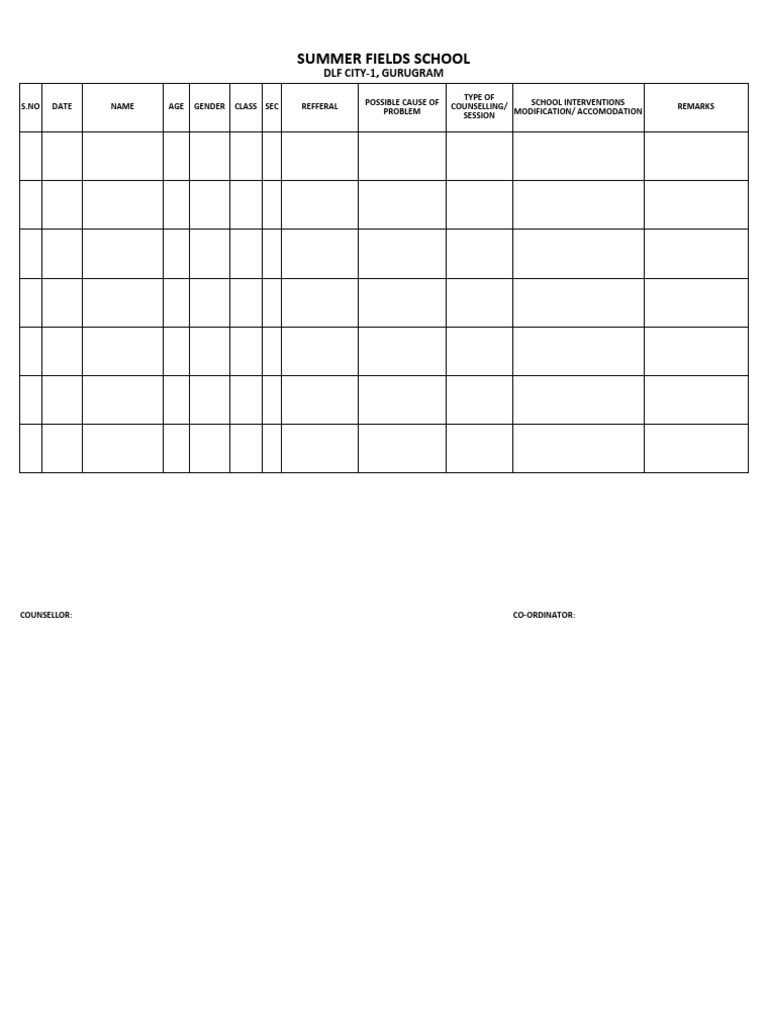 Counselling Performa | PDF