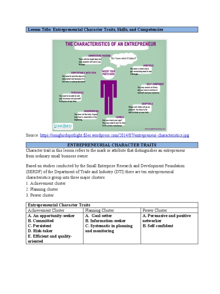 Entrepreneurial Traits and Skills Overview | PDF | Skill | Entrepreneurship