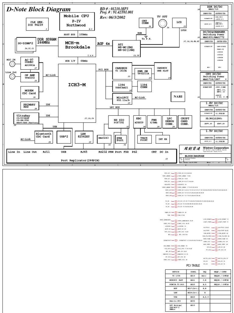 D-Note S2 Block Diagram Overview | PDF | Office Equipment | Computer ...