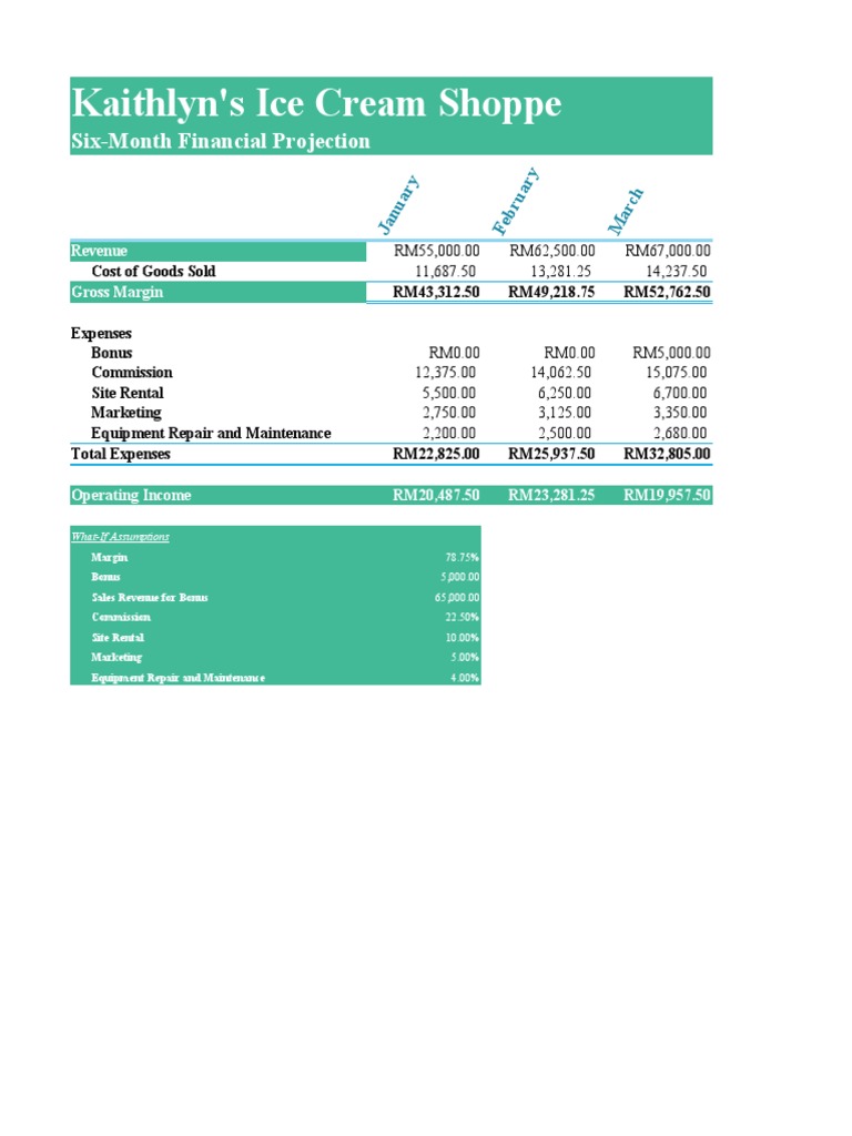 Module 3 Excel | PDF | Management Accounting | Financial Accounting