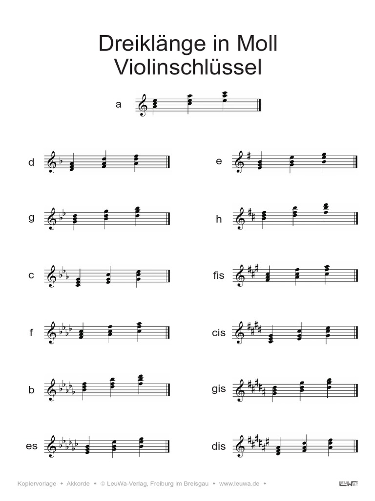 Dreiklänge Moll PDF | PDF