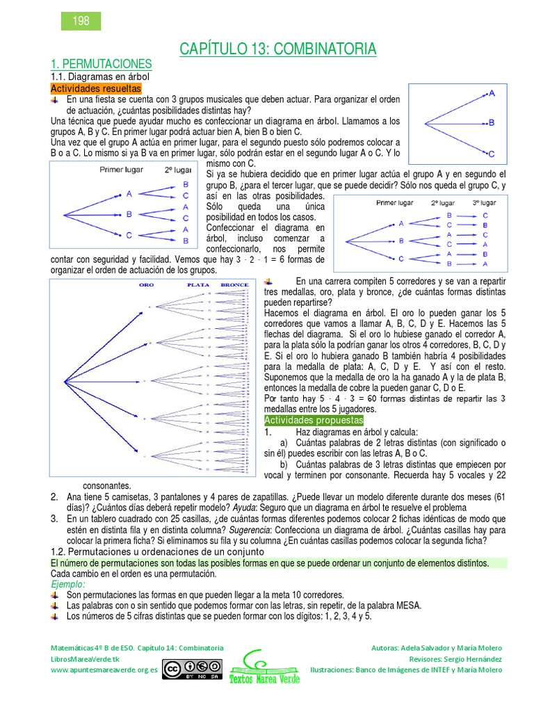 Combinatoria | PDF | Permutación | Combinatoria