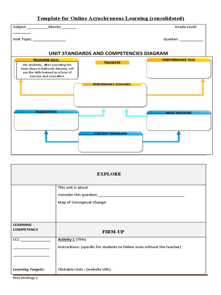 Asynchronous Learning Template Guide | PDF | Project Based Learning ...