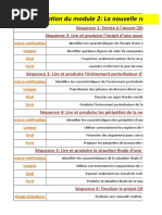 La Typologie Textuelle | PDF | Arts du langage et discipline