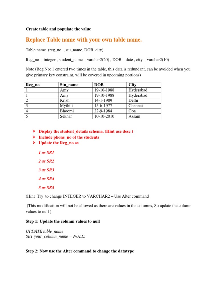Table Creation Pract 1 PDF | PDF | Software Design | Data Model