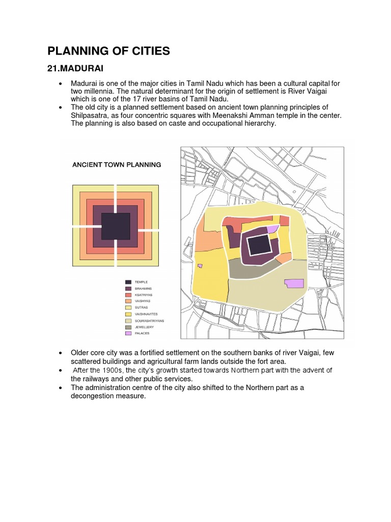 Planning of Madurai and Jaipur cities under 40 characters | PDF | Nature