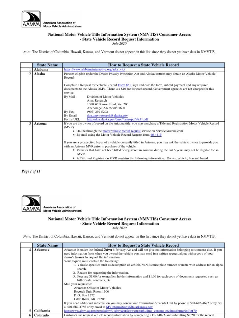 2020-07 State Vehicle Records Request Information PDF | PDF
