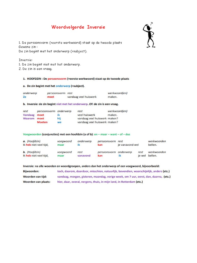 Okt20-Inversie Uitleg | PDF