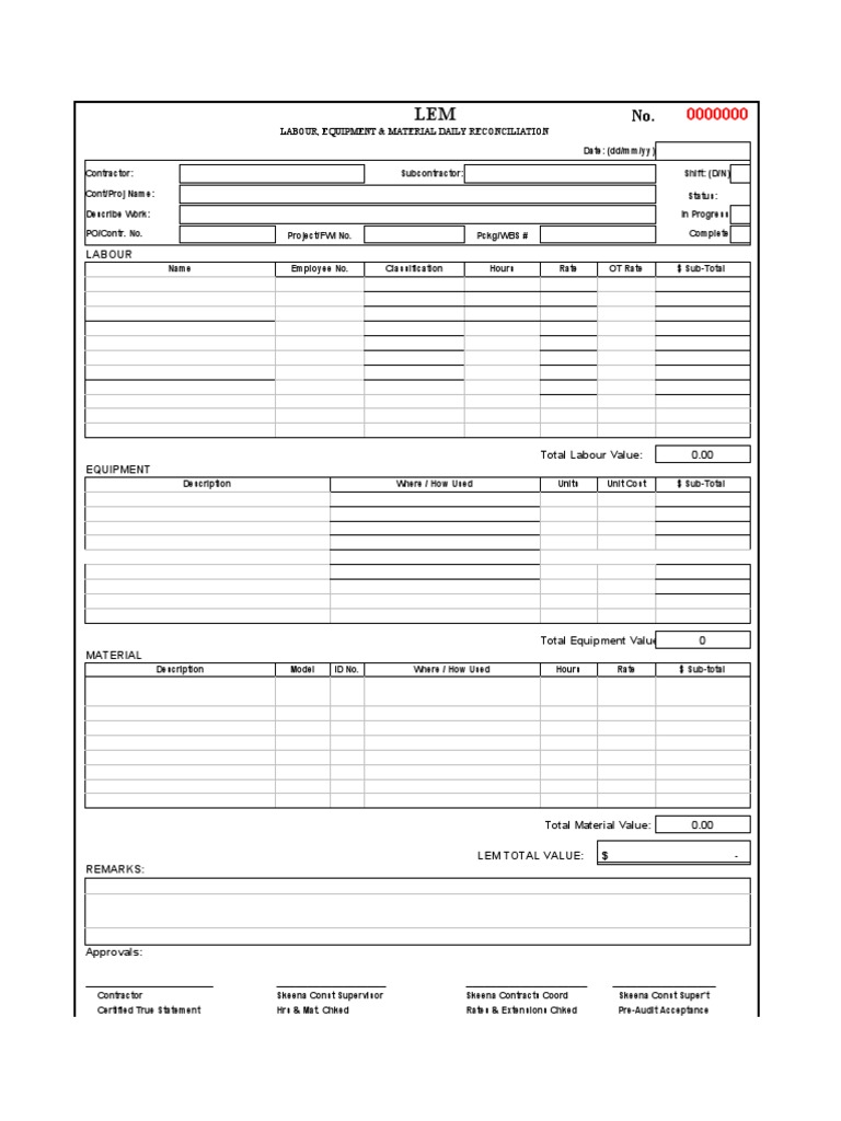 LEM Form | PDF | Labor | Economies