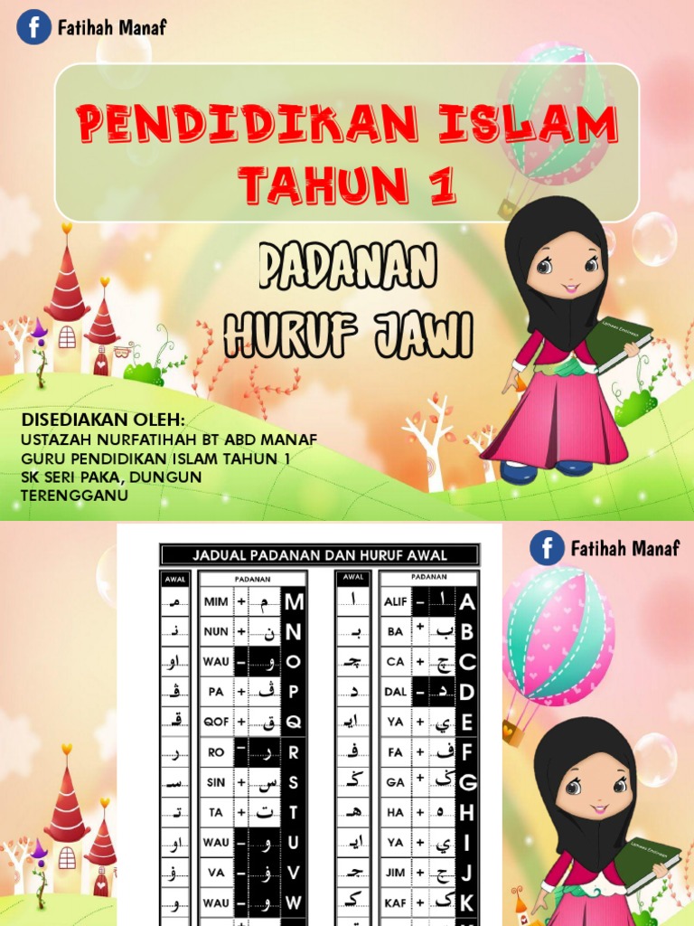 BBM Jawi Tahun 1 - Padanan Huruf Jawi PDF | PDF