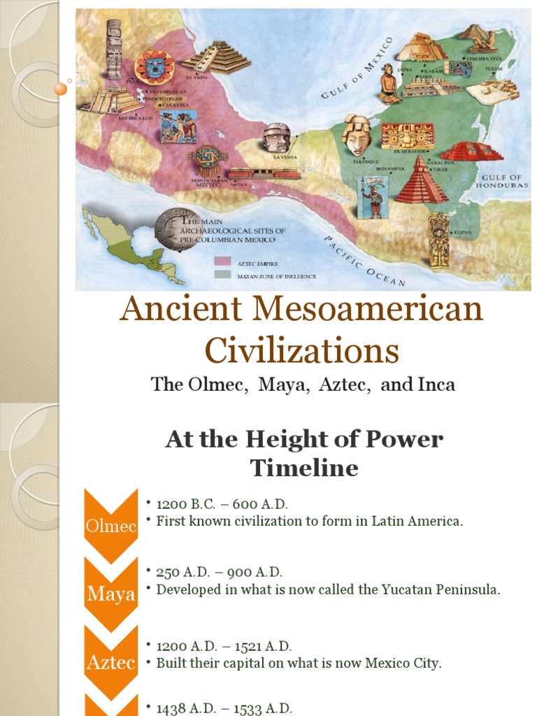 Ancient Mesoamerican Civilizations: The Olmec, Maya, Aztec, and Inca ...