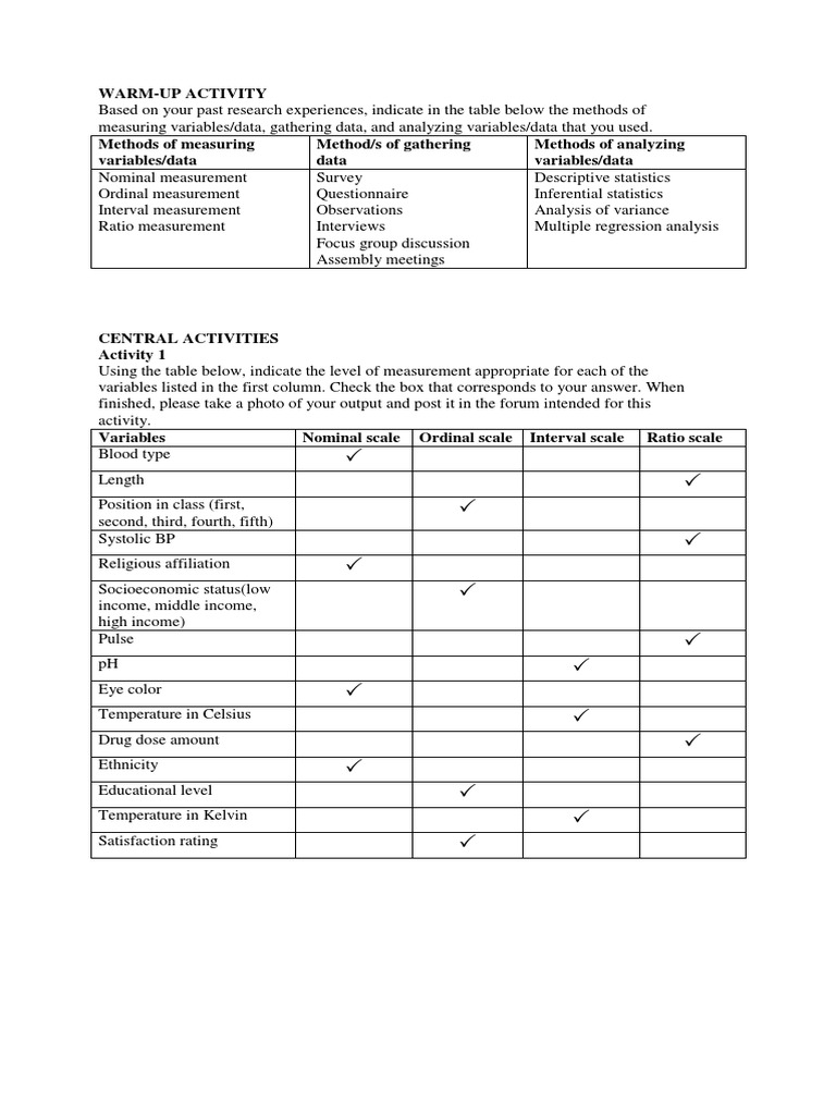 Lesson 2c | PDF | Level Of Measurement | Statistics
