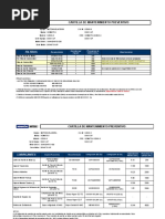 Komatsu Genuine Axle Oil AXO80 | PDF | Tecnología