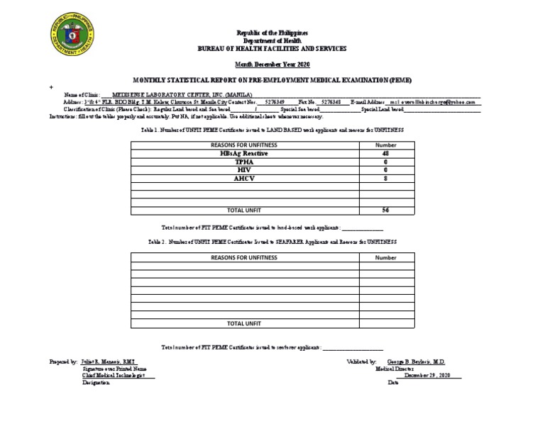 Doh Peme-Laboratory Dep't December 2020 | PDF | Health Care | Medicine
