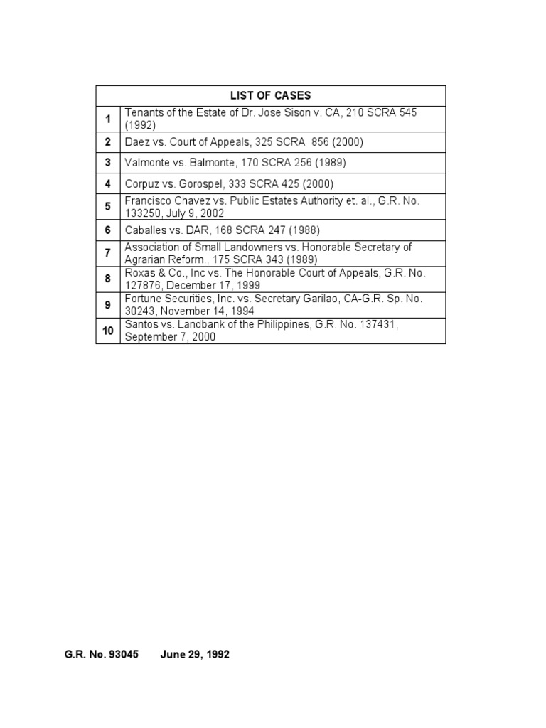 List of Cases 1 2 3 4 5 6 7 8 9 10 | PDF | Legal Concepts | Common Law