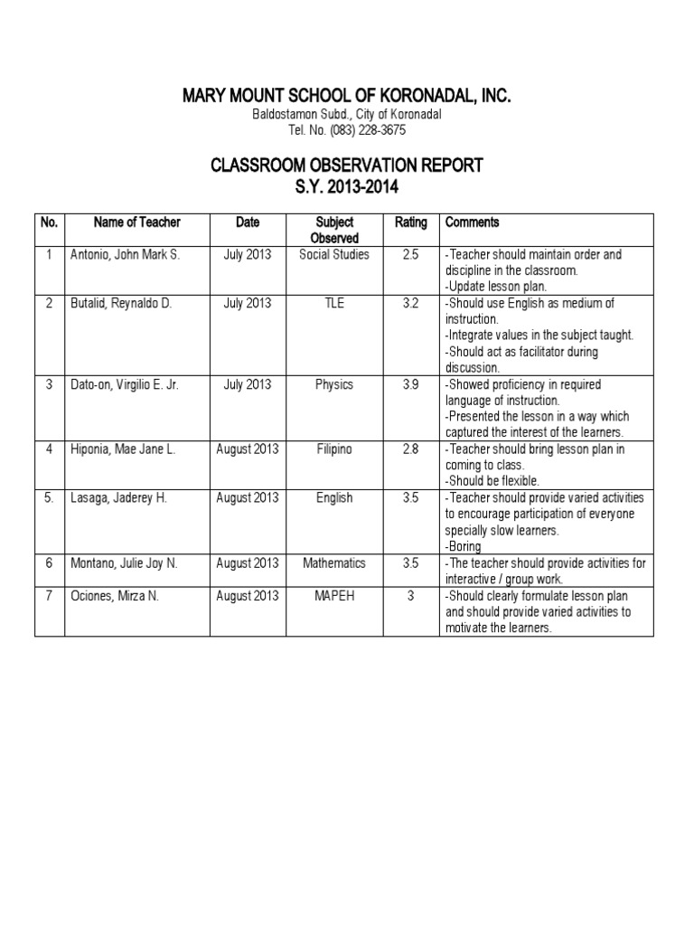 Classroom Observation Report Summary | PDF | Differentiated Instruction ...