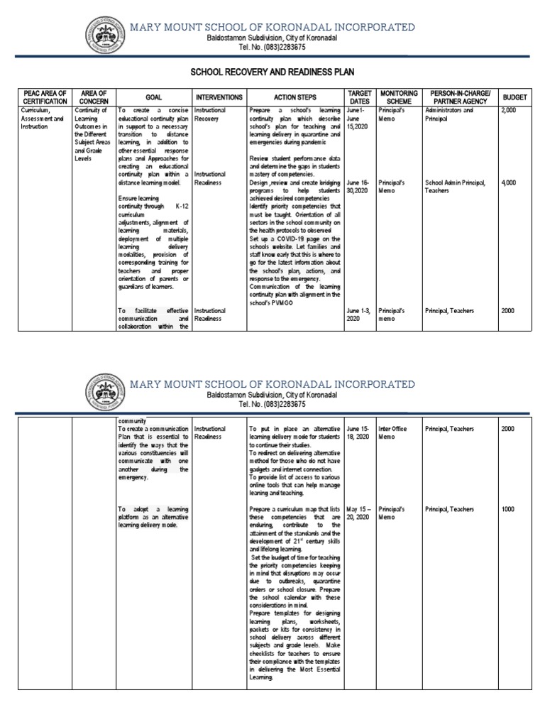 School Recovery And Readiness Plan PDF Teachers, 52% OFF