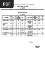 Ssip Template | PDF | Budget | Accounting
