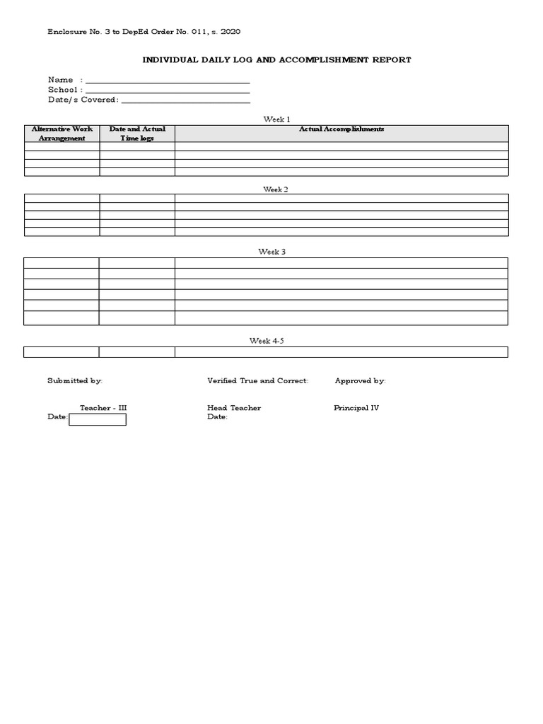 Sample Idlar-Deped | PDF