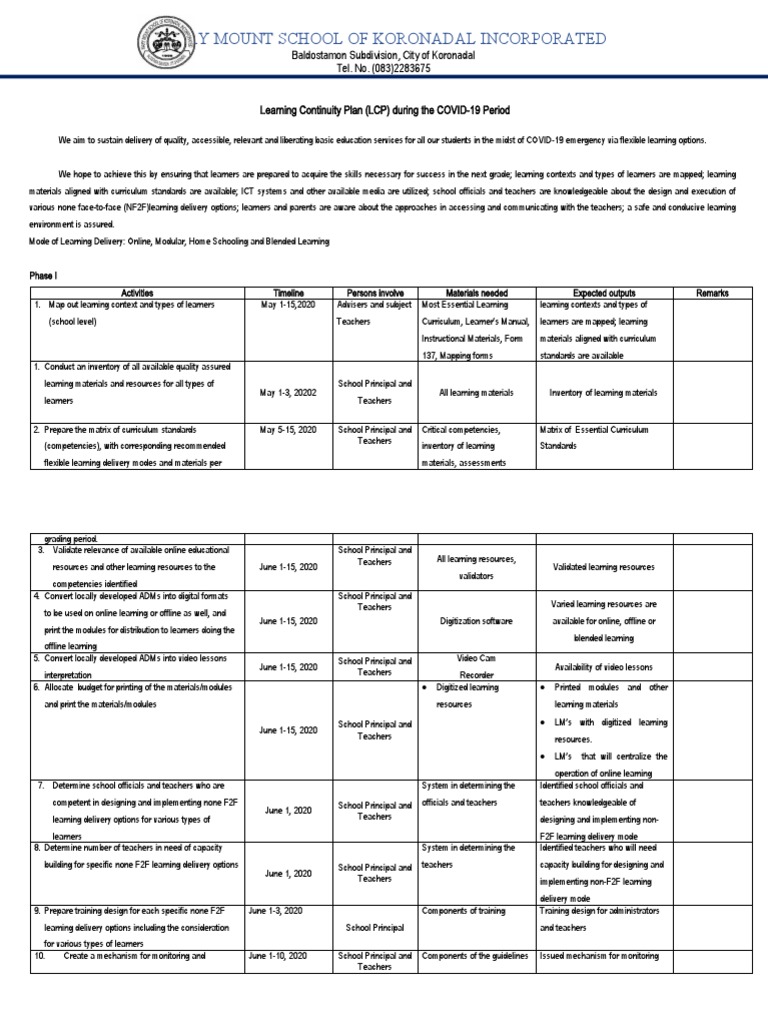 Learning Continuity Plan | PDF | Learning | Teachers