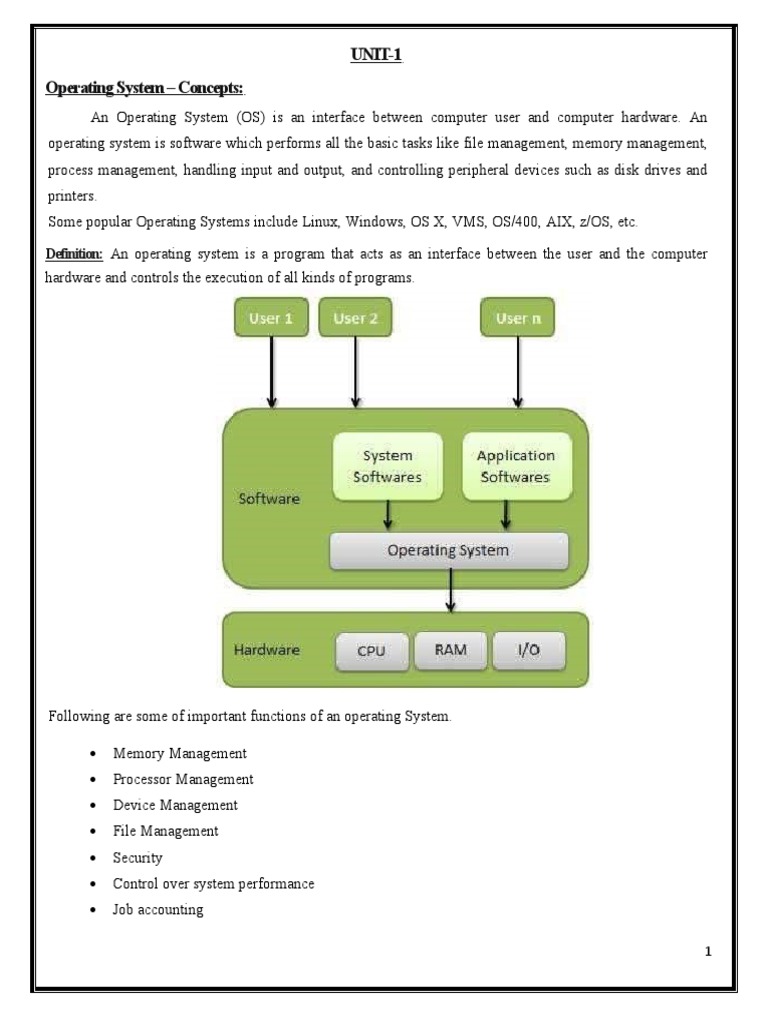 An In-Depth Look at Operating System Functions, Types, and Concepts | PDF | Operating System ...